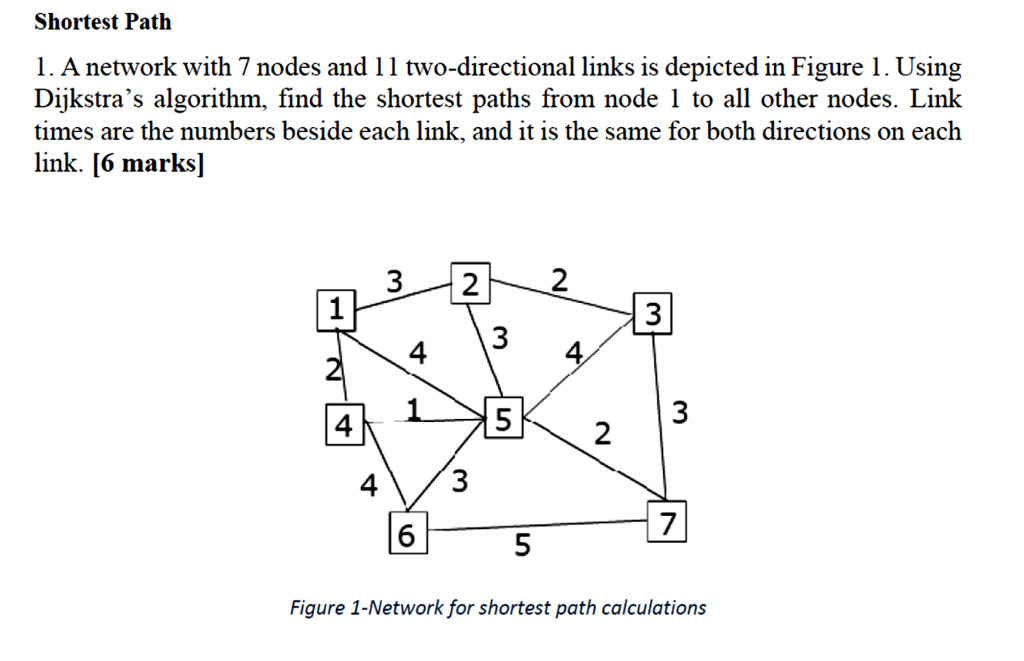 Solved Shortest Path 1. A network with 7 nodes and 11 | Chegg.com