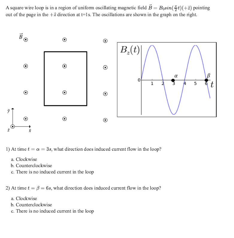 Solved A square wire loop is in a region of uniform | Chegg.com