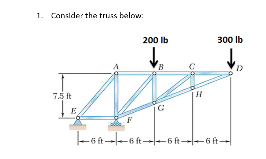 Solved 1. Consider the truss below: 200 lb 300 lb A B с 7.5 | Chegg.com