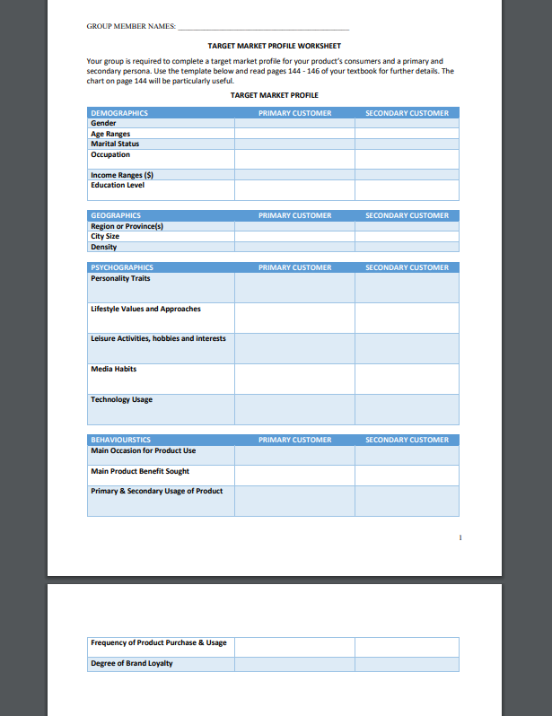 Solved GROUP MEMBER NAMES: TARGET MARKET PROFILE WORKSHEET | Chegg.com