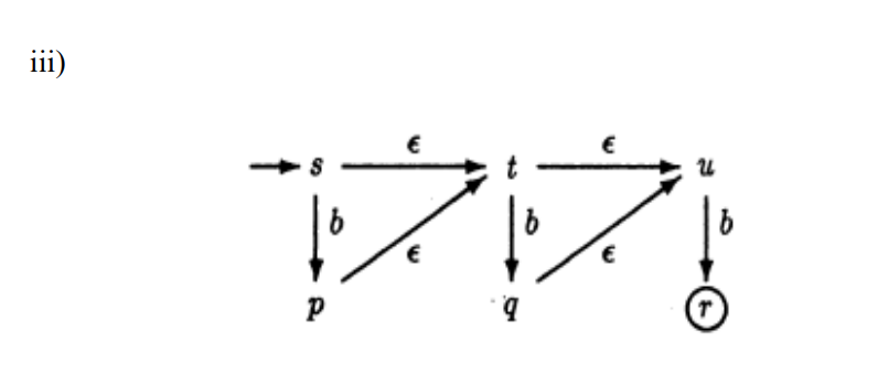 Solved 6 Construct A Dfa For The Nfa Given Below Iii 