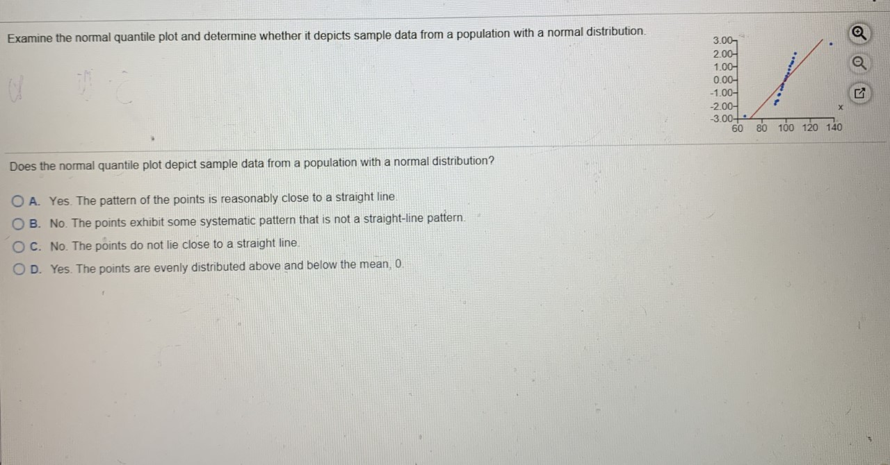 Solved Examine The Normal Quantile Plot And Determine Chegg solved-examine-the-normal-quantile-plot-and-determine-chegg