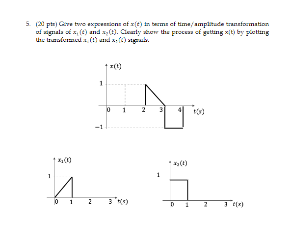 Solved 5. (20 pts) Give two expressions of x(t) in terms of | Chegg.com
