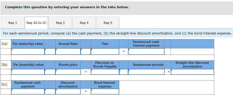 Solved Problem 10-1A Straight-Line: Amortization of bond | Chegg.com