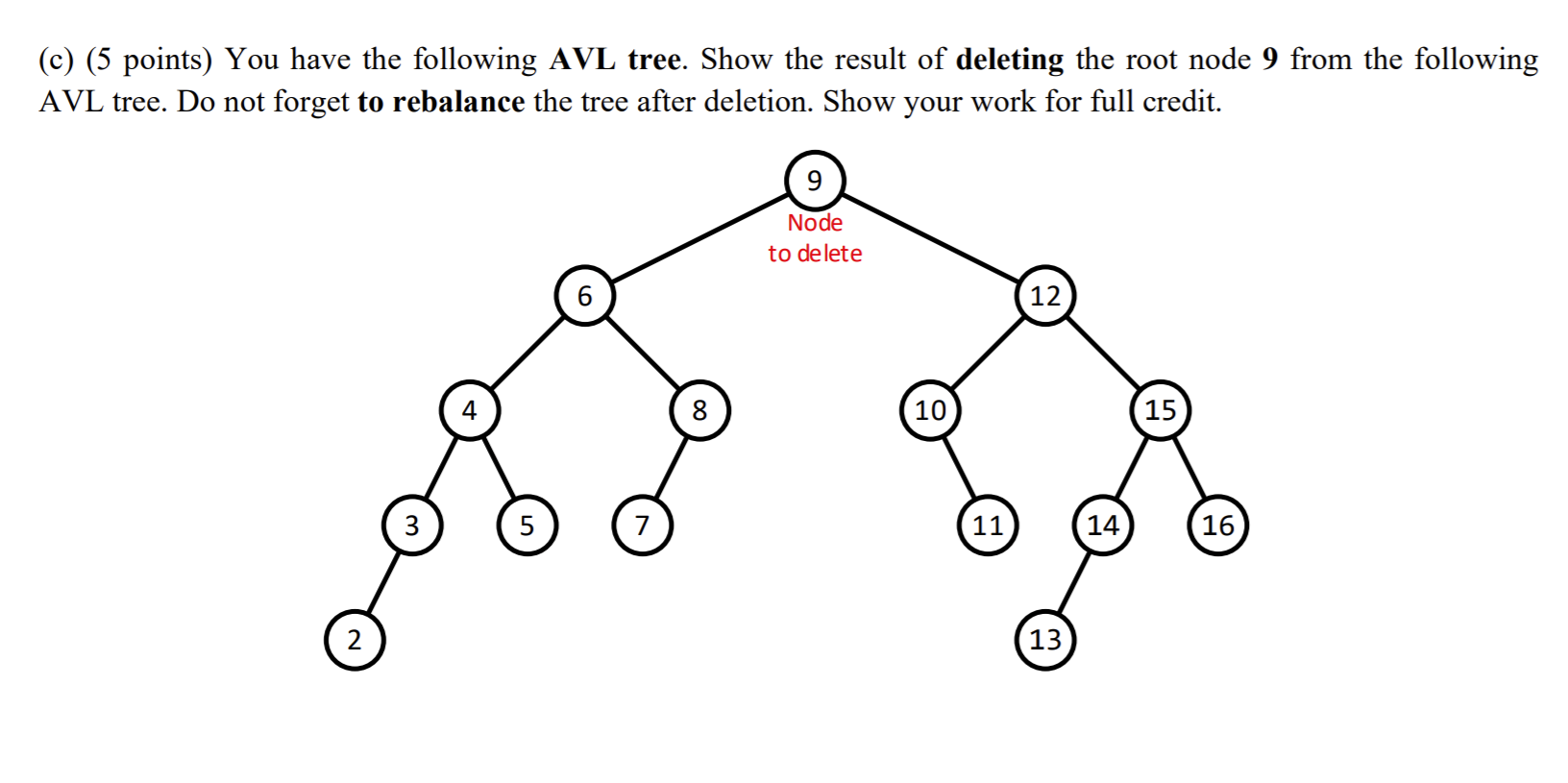 Solved 4. (25 points) Binary Search Tree, and AVL tree | Chegg.com