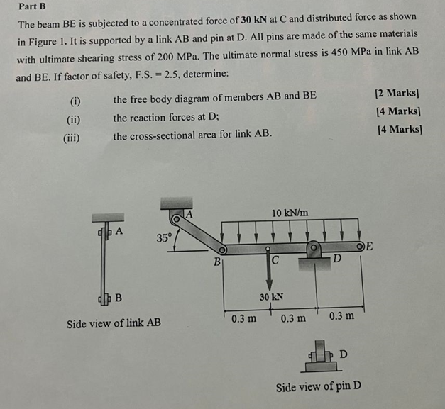 Solved The beam BE is subjected to a concentrated force of | Chegg.com
