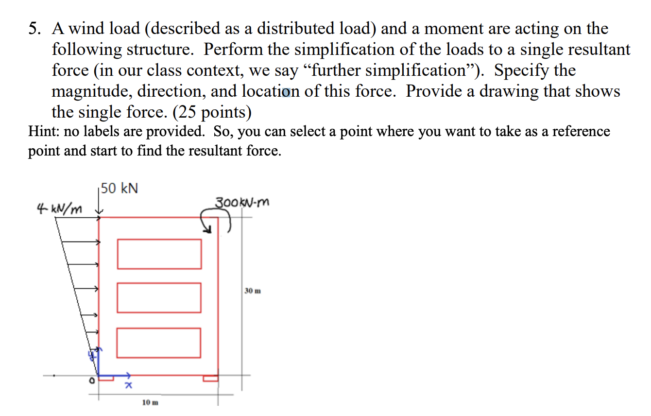 Solved 5. A wind load (described as a distributed load) and | Chegg.com