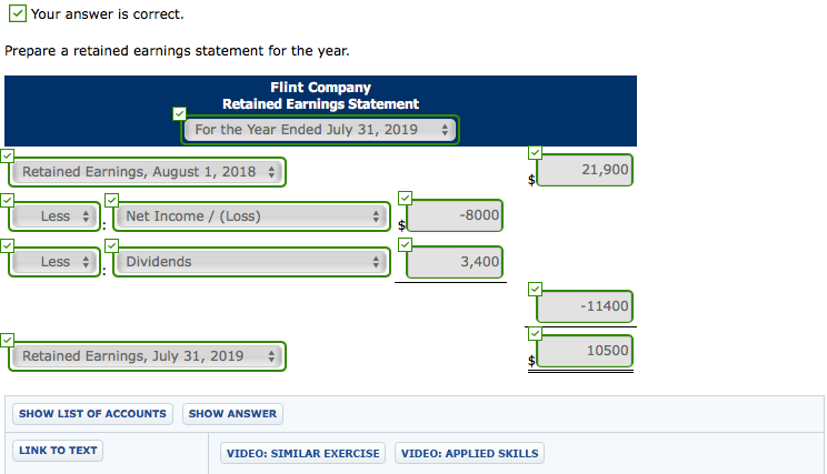 Solved Exercise 4-17 (Part Level Submission) These financial | Chegg.com