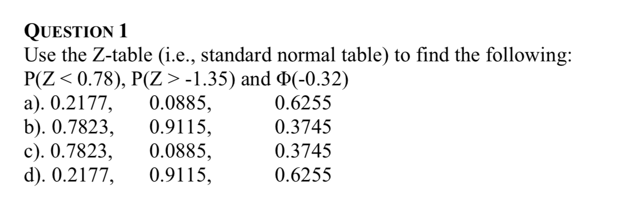 Solved QUESTION 1 Use the Z-table (i.e., standard normal | Chegg.com