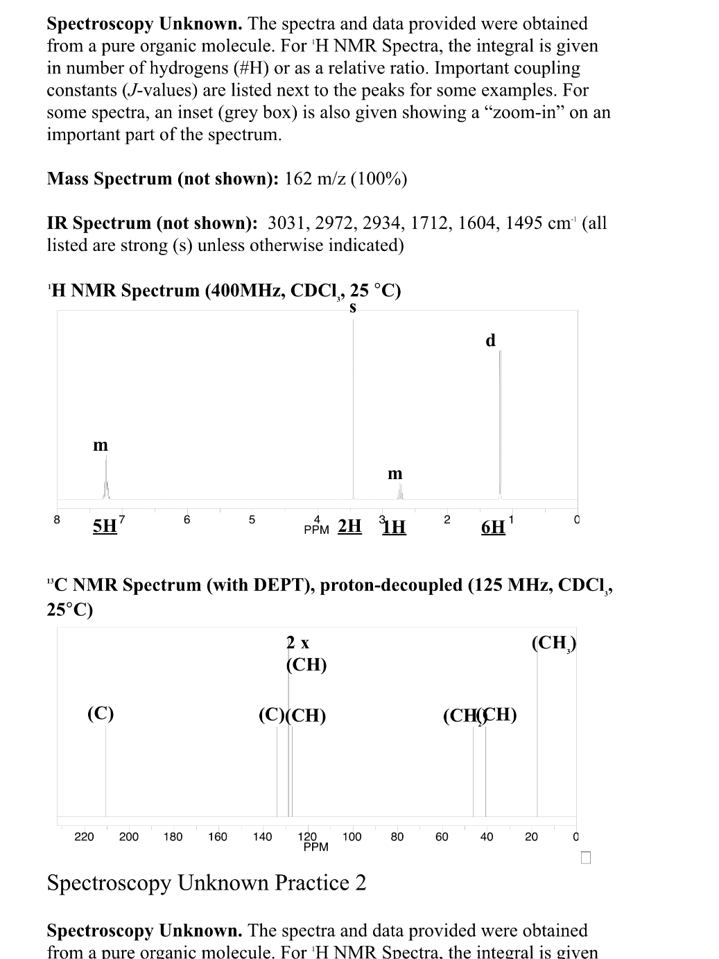 Spectroscopy Unknown. The spectra and data provided | Chegg.com
