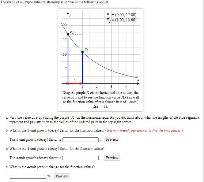Solved The graph of an exponential relationship is shown in | Chegg.com