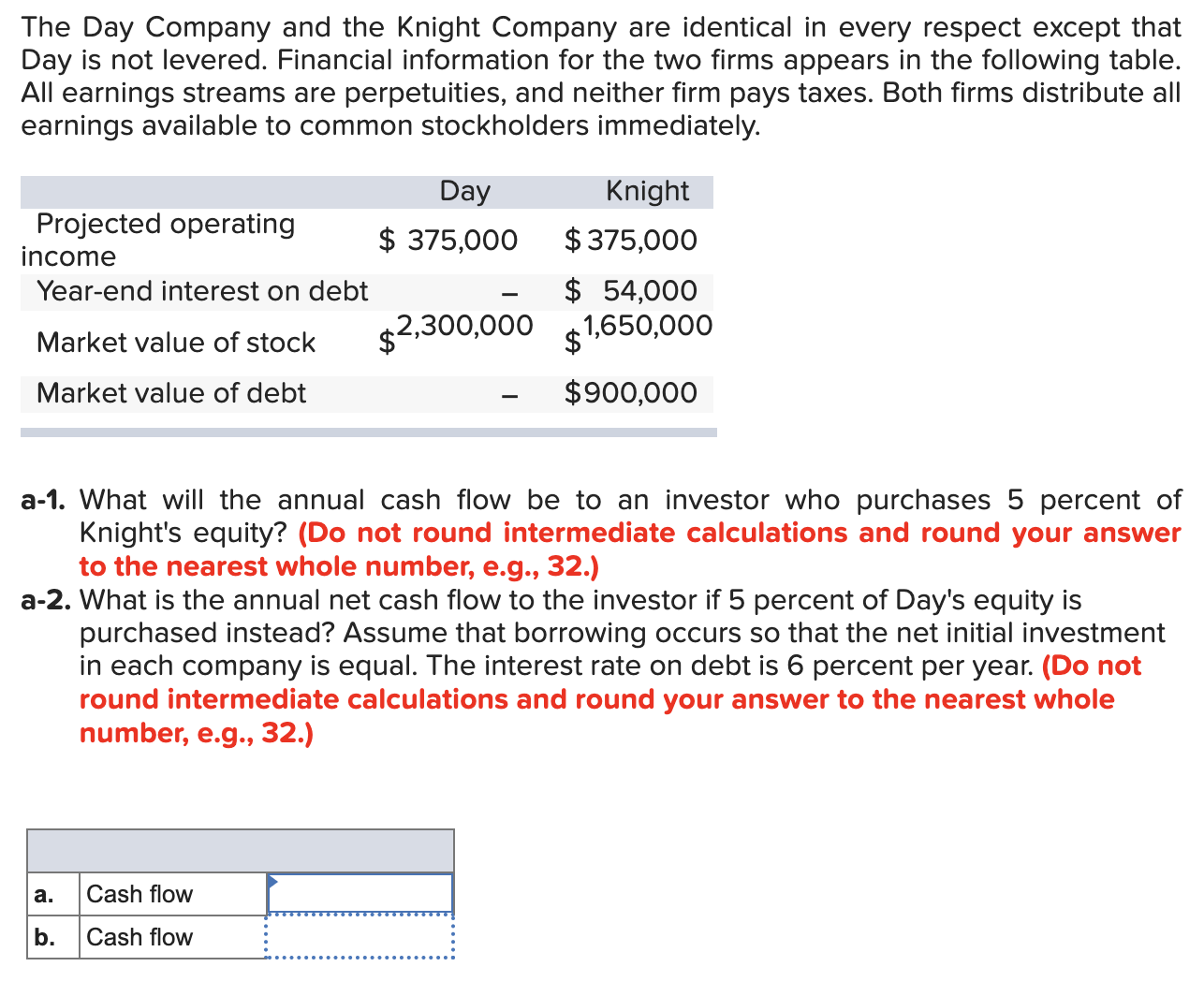 Solved The Day Company and the Knight Company are identical | Chegg.com