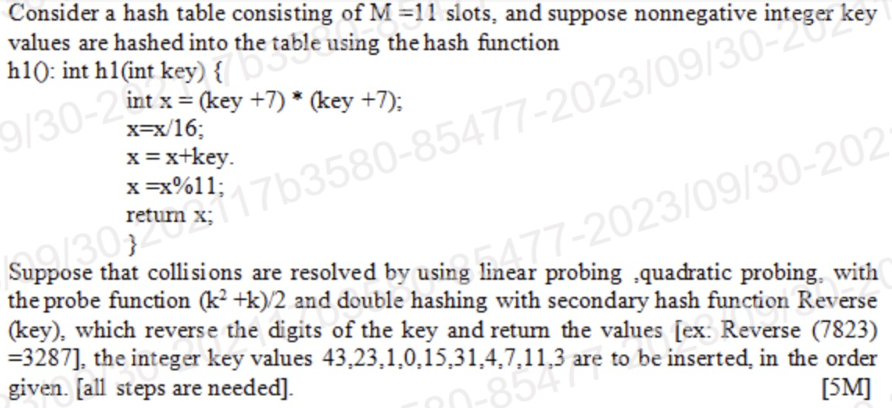 Solved Consider a hash table consisting of M=11 slots, and | Chegg.com