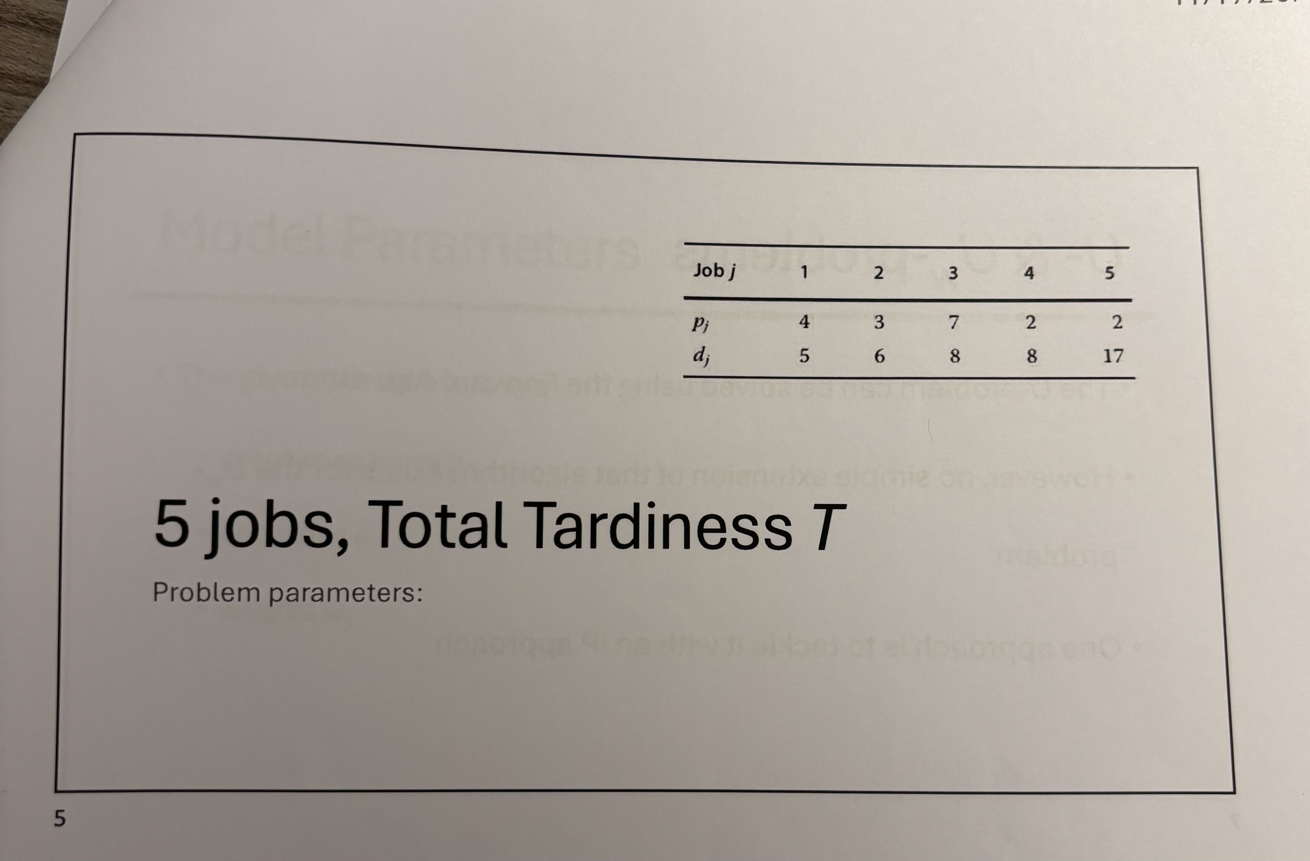 Solved 5 ﻿jobs, Total Tardiness TProblem parameters:[ ﻿Solve | Chegg.com