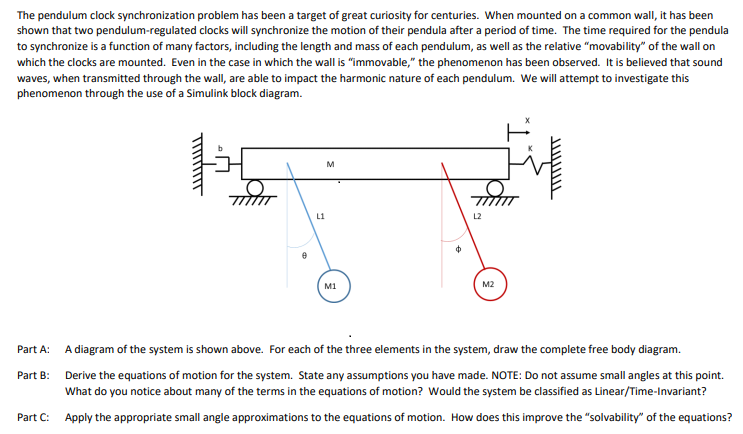 The pendulum clock synchronization problem has been a | Chegg.com
