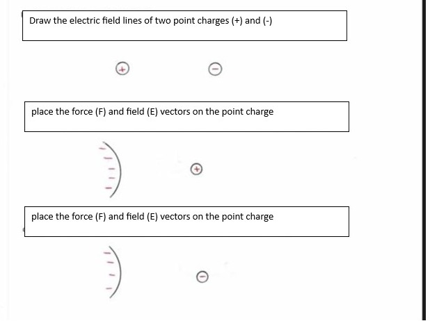 Solved Draw the electric field lines of two point charges | Chegg.com