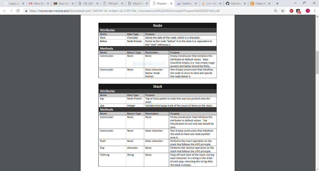 Solved https://mycourses.msstate.edu/bbcswebdav/pid 1609101 | Chegg.com