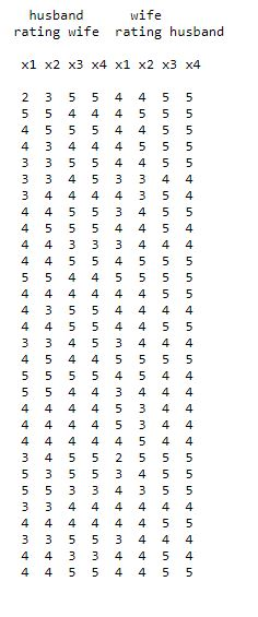 For your answers, you need to (1) state clearly the | Chegg.com