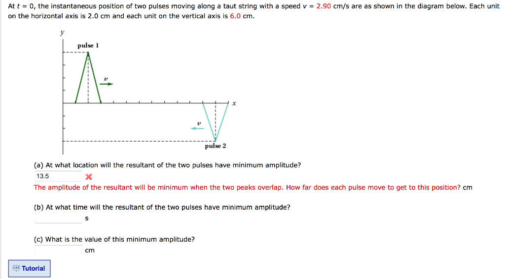 Solved At t = 0, the instantaneous position of two pulses | Chegg.com