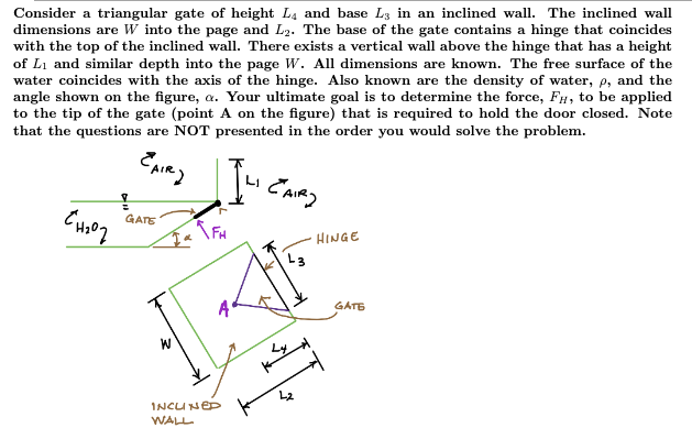 Solved Consider a triangular gate of height L4 and base L3 | Chegg.com