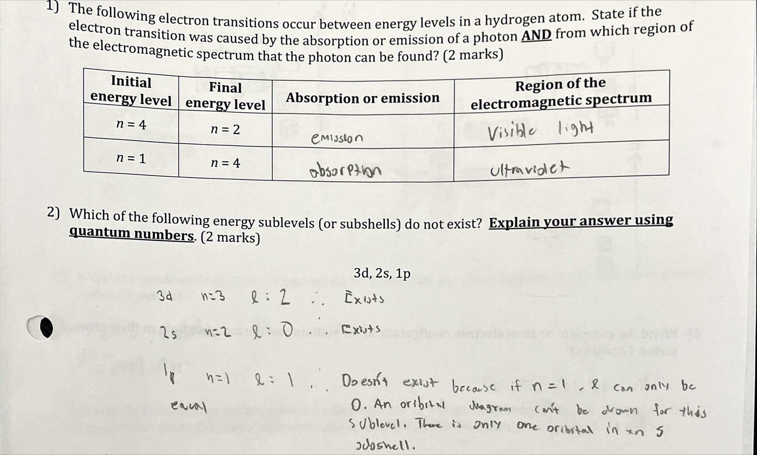 Solved 1) The following electron transitions occur between | Chegg.com