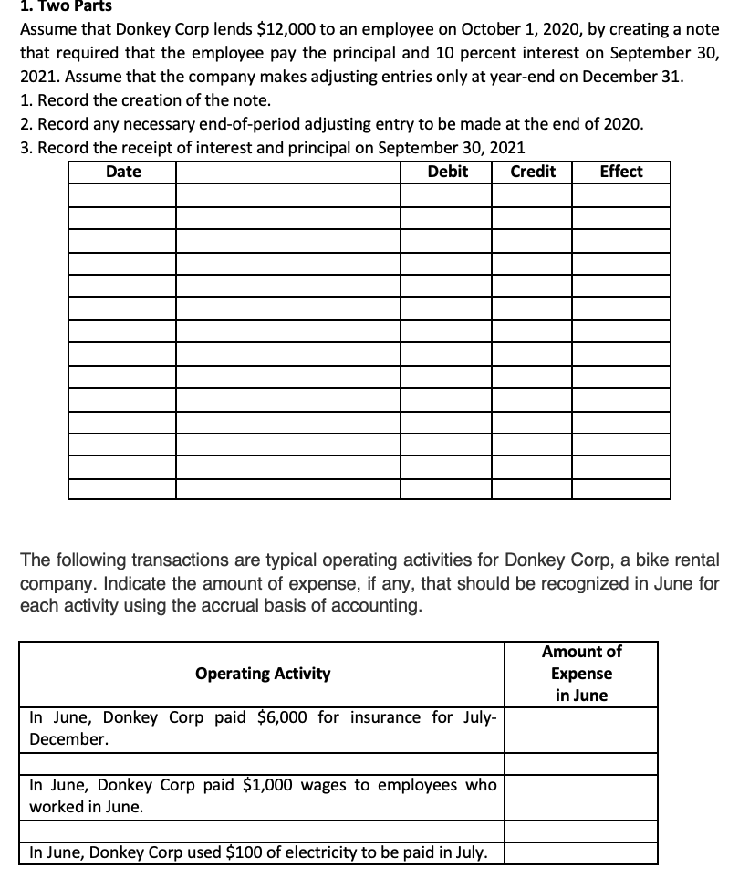 Solved 1. Two Parts Assume that Donkey Corp lends $12,000 to | Chegg.com