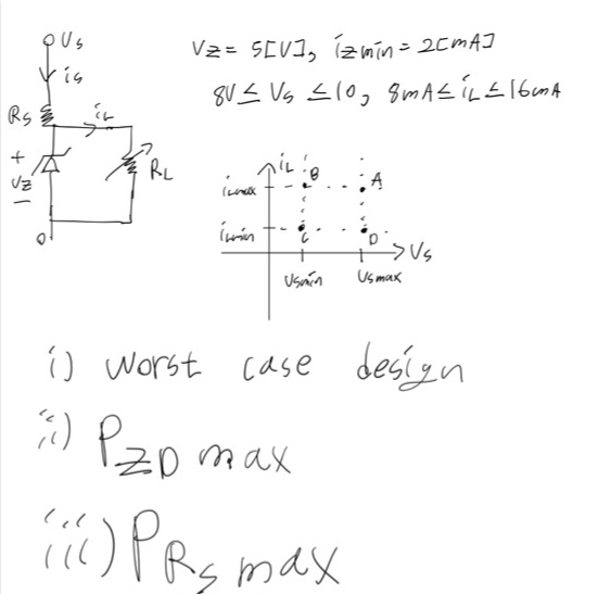 Solved vz=5[V],izmin=2[ mA]8V≤Vs≤10,8 mA≤iL≤16 mA i) Worst | Chegg.com