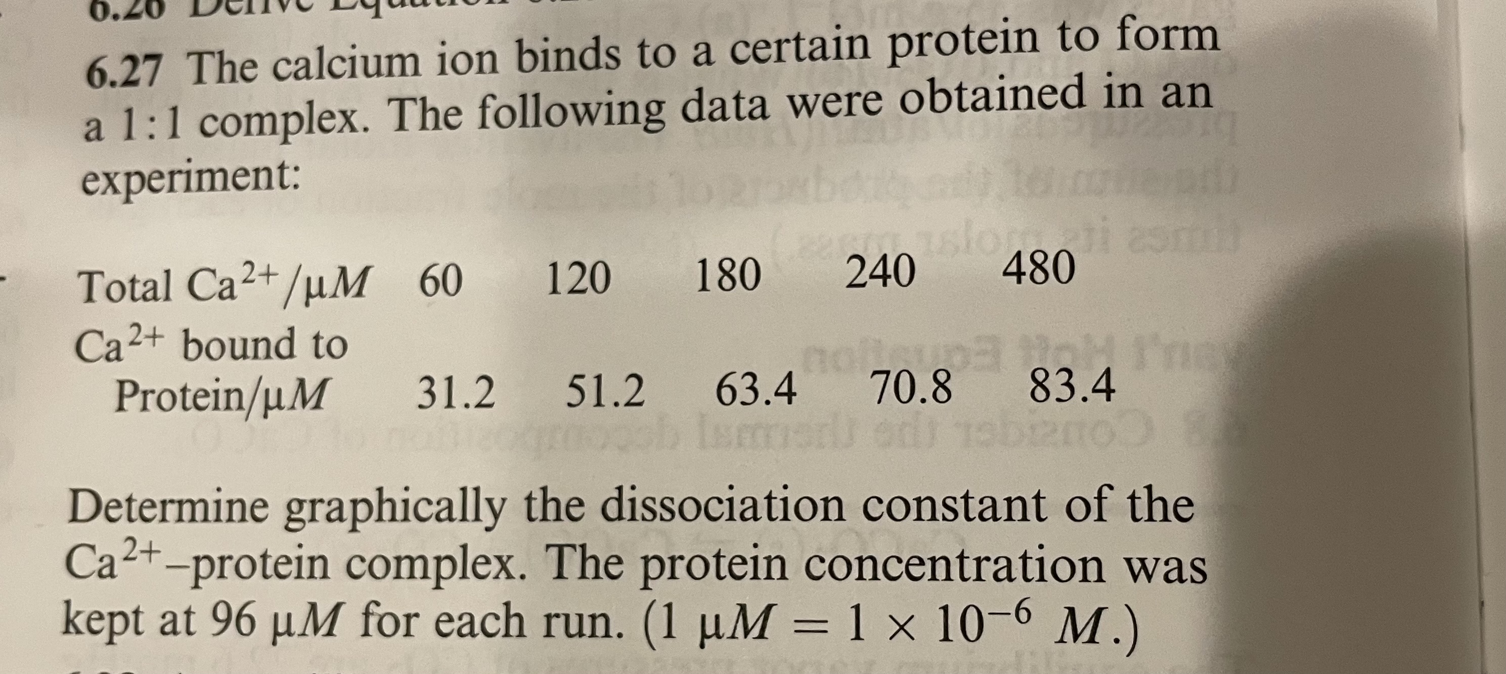 Solved \begin{tabular}{l|lrrrrr|} \multicolumn{1}{l}{ A } & | Chegg.com