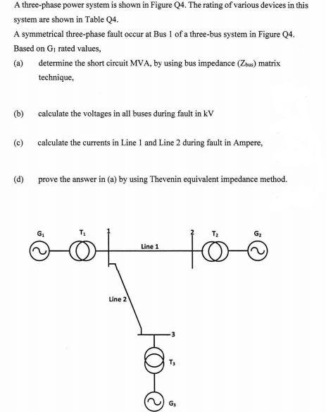 Solved Table Q4 MVA KV X% System Component G G2 500 30 10 | Chegg.com