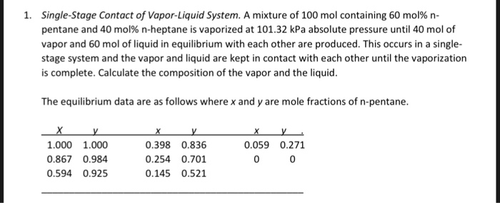 Solved Single-Stage Contact of Vapor-Liquid System. A | Chegg.com