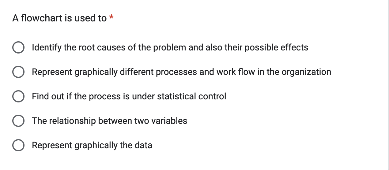 Solved A flowchart is used to * Identify the root causes of | Chegg.com