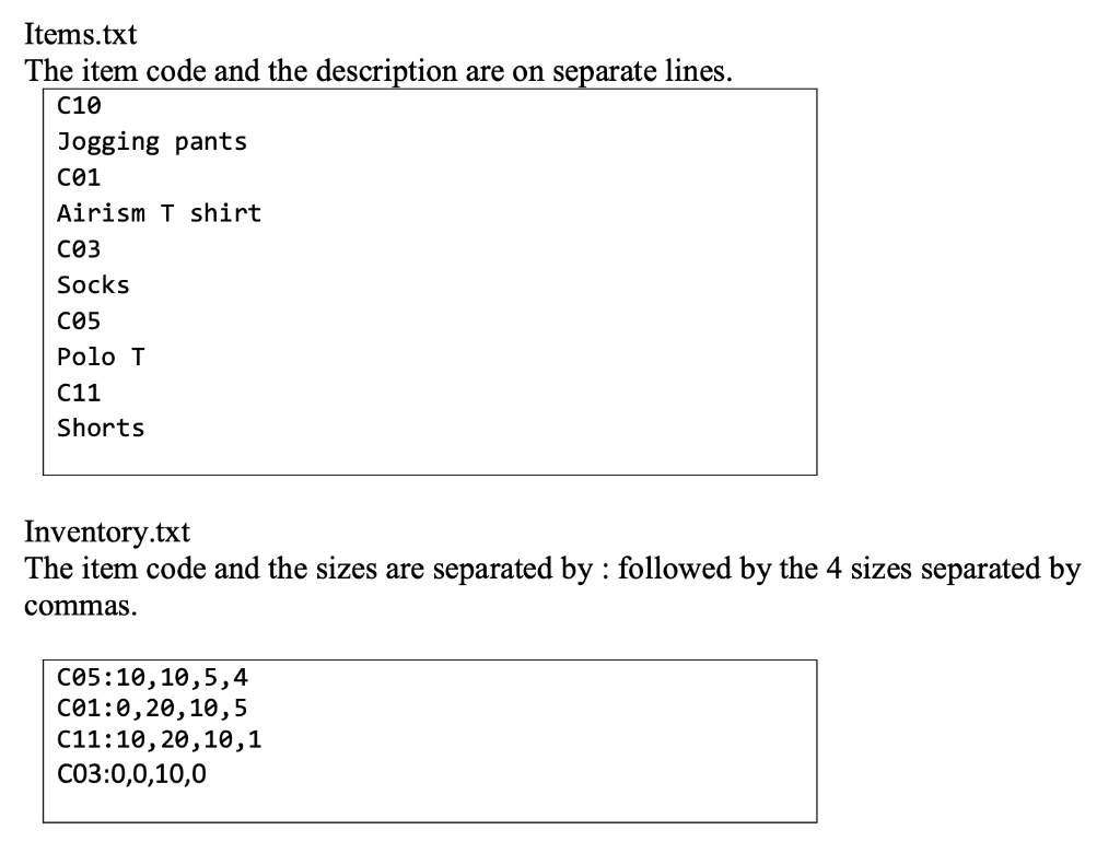 Solved A Clothing Store Maintains Inventory On Items In Chegg
