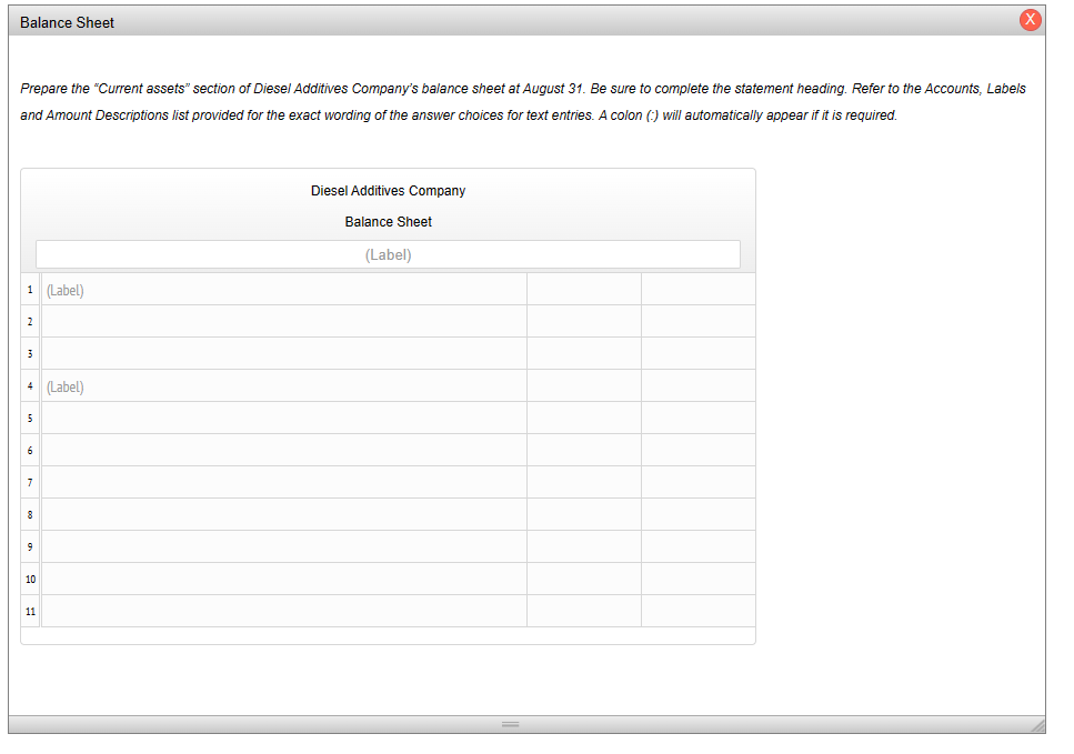 Solved Partial balance sheet data for Diesel Additives | Chegg.com
