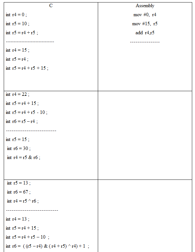 Solved Complete, convert the C codes below to assembly | Chegg.com