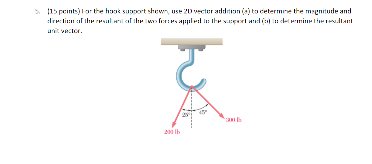 Solved For the hook support shown, use 2D vector addition | Chegg.com
