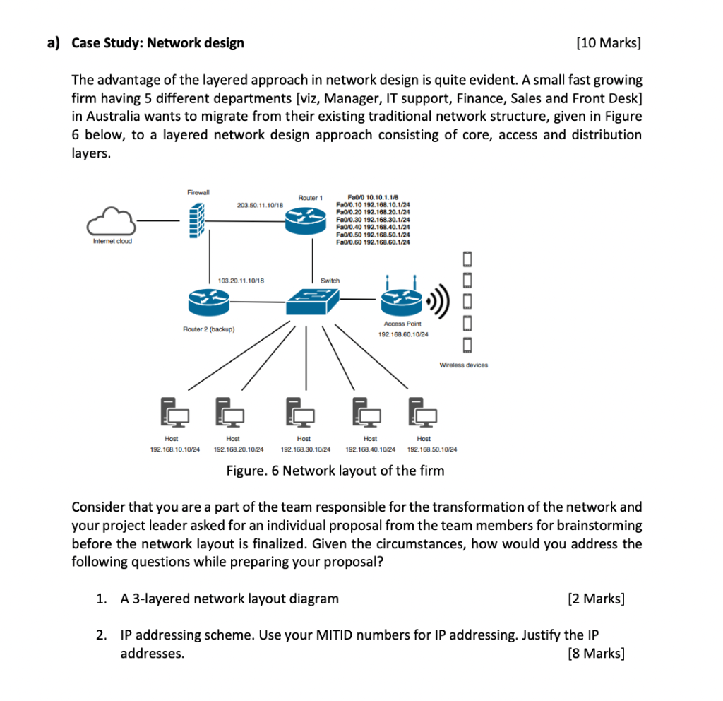 Solved a) Case Study: Network design (10 Marks] The | Chegg.com