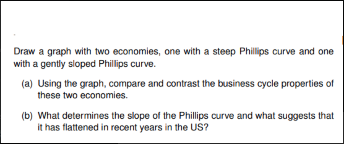 Solved Draw a graph with two economies, one with a steep | Chegg.com