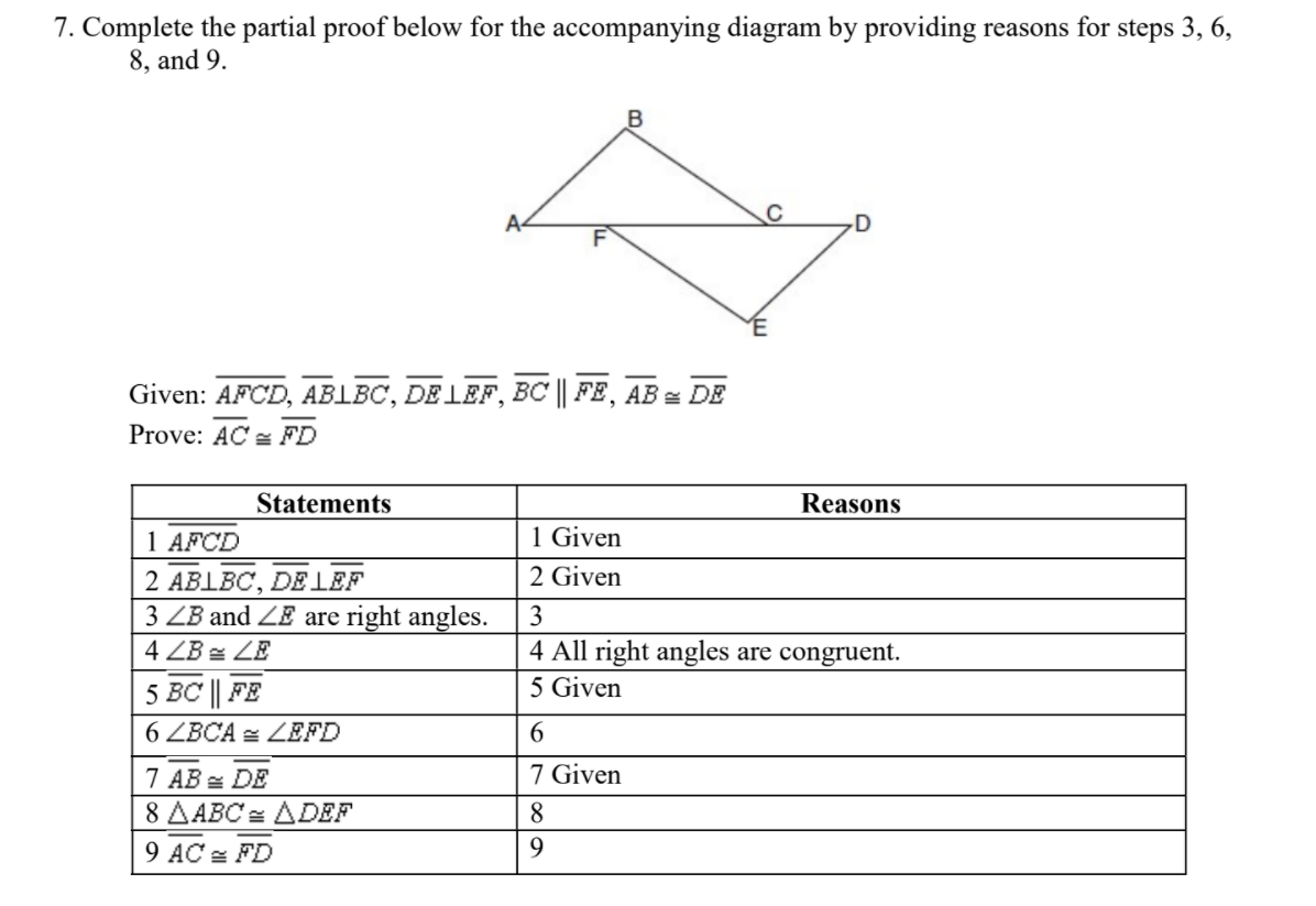 Solved 7. Complete the partial proof below for the | Chegg.com