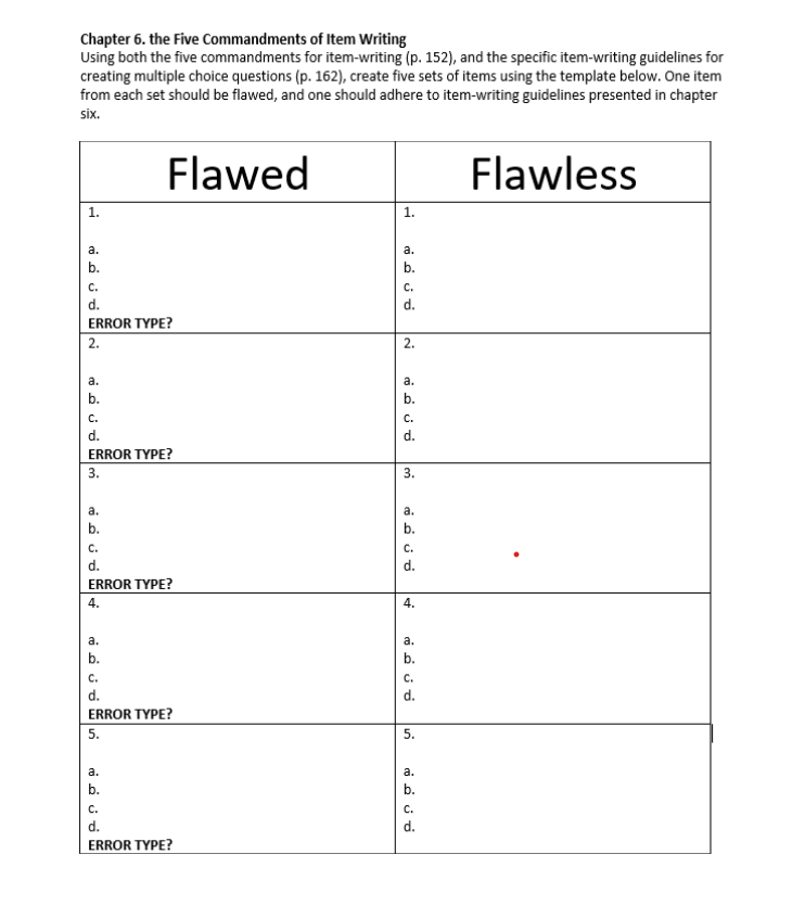 Using both the five commandments for item-writing (p. | Chegg.com