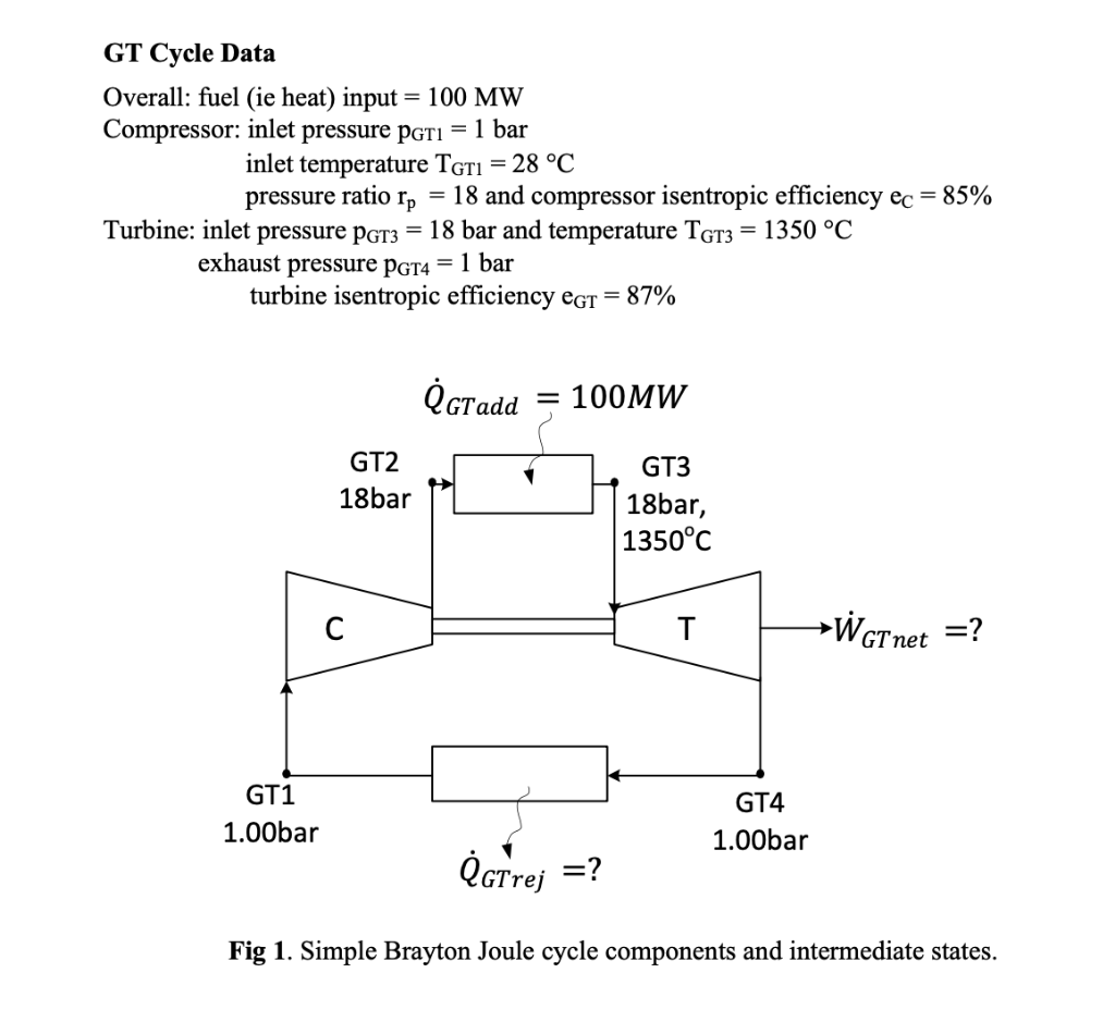 Solved From both methods (hand-calculation and by using | Chegg.com