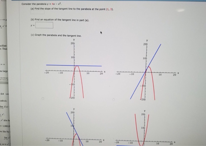 Solved Consider the parabola y . 4x-x2. (a) Find the slope | Chegg.com