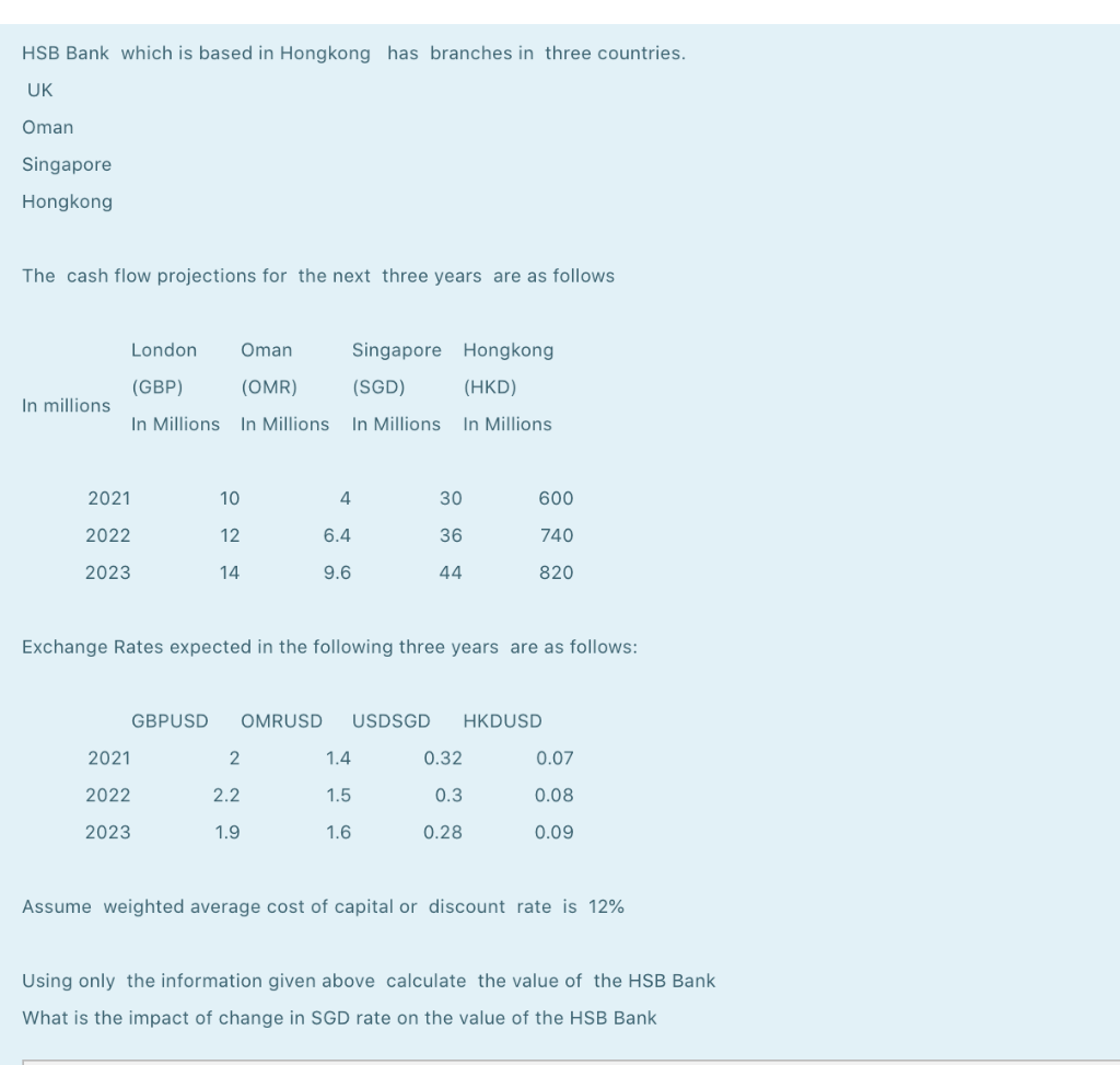 HSB Bank which is based in Hongkong has branches in | Chegg.com