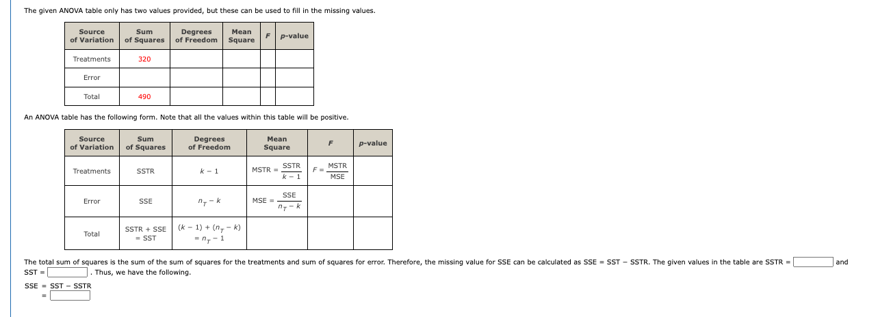 Solved The given ANOVA table only has two values provided, | Chegg.com