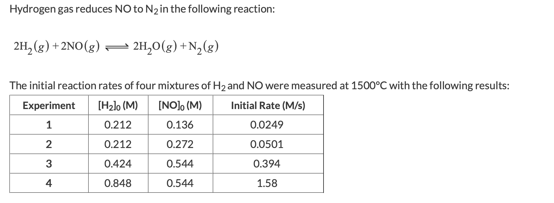 Solved Hydrogen gas reduces NO to N2 in the following | Chegg.com