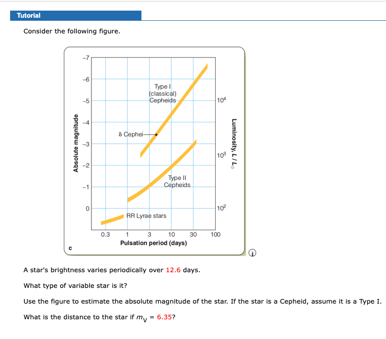 Solved I need help understanding how to figure out Part 2 of | Chegg.com
