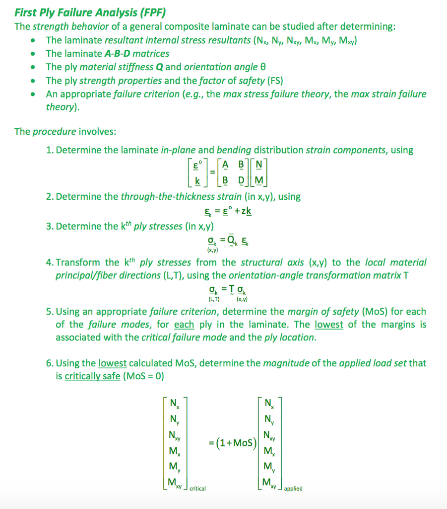First Ply Failure Analysis (FPF) The strength | Chegg.com