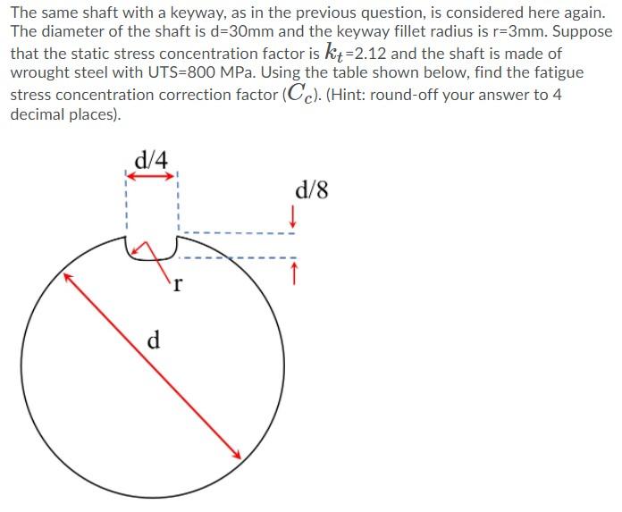 Solved The same shaft with a keyway, as in the previous | Chegg.com