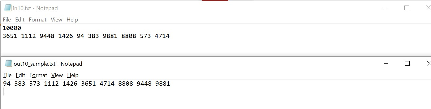 Solved Objects and Algorithms Exercise 2 Sorting Page 1 of 2 | Chegg.com