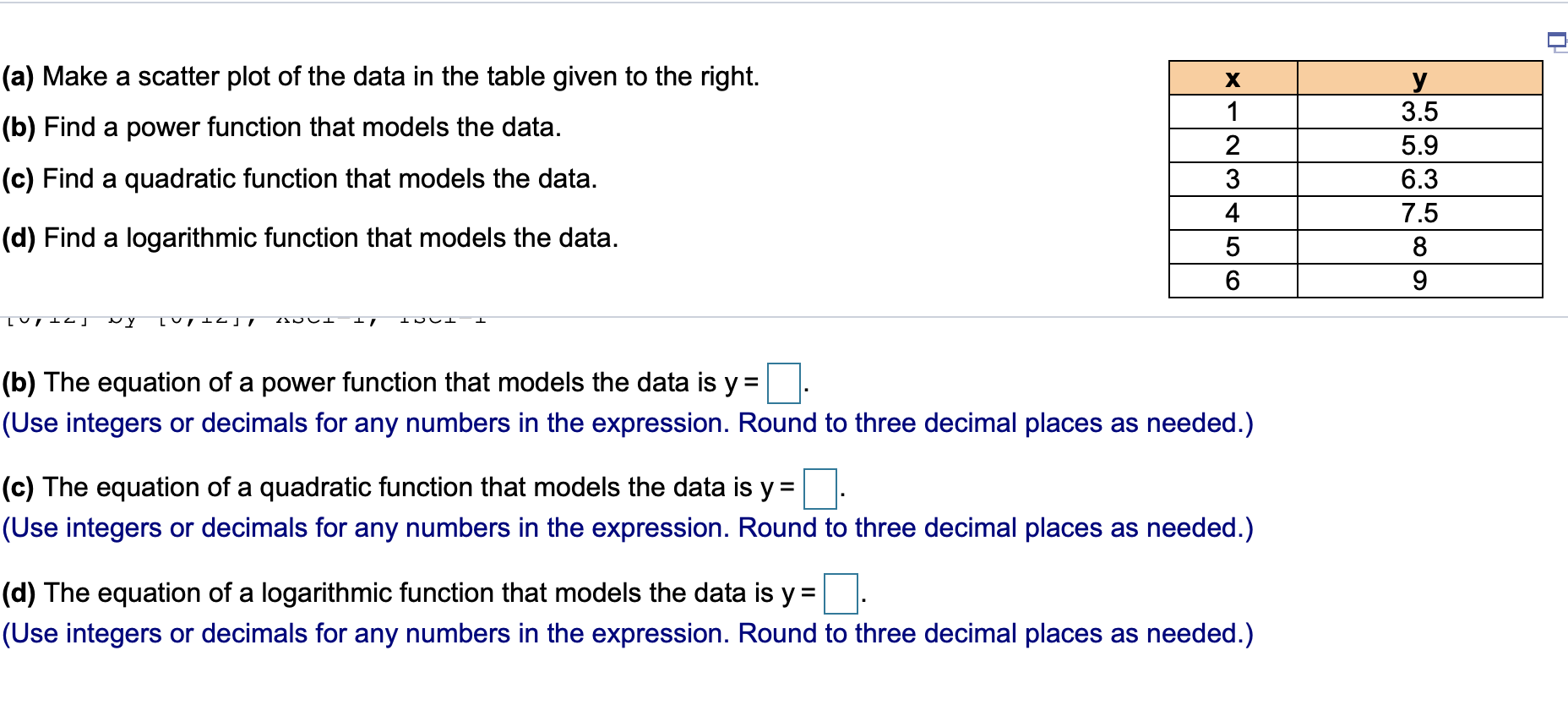 Solved П (a) Make a scatter plot of the data in the table | Chegg.com