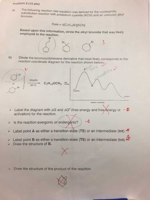 Solved Problem 5 (15 pts) a) The following reaction rate | Chegg.com